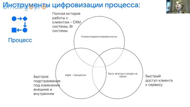 Как подходить к расчёту эффектов от внедрения ИИ