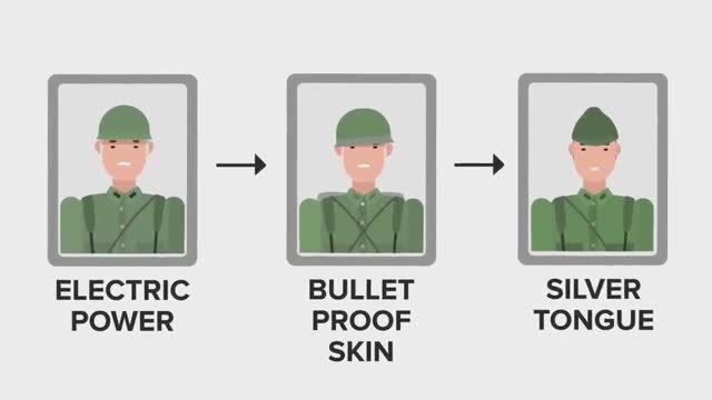 SCP-4007 - Отряд 731 (Объяснение SCP)