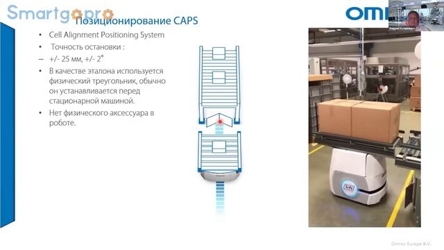 Роботизированные решения Omron для задач внутренней логистики фабрик будущего (мобильные роботы)