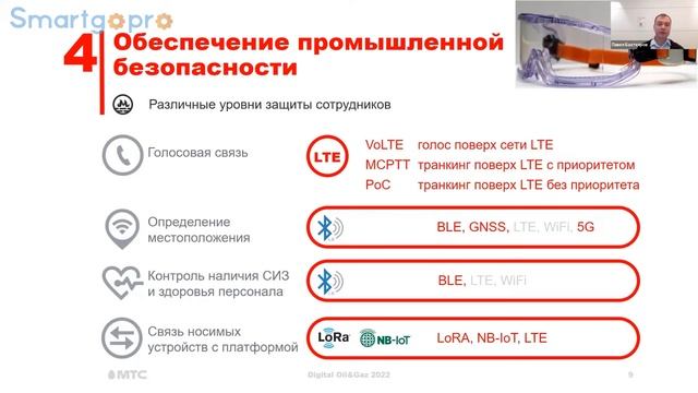 Построение современной инфраструктуры связи на месторождении  на базе частных сетей LTE