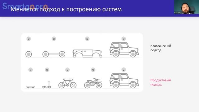 Опыт использования облачных решений для работы с большими данными в нефтяной отрасли