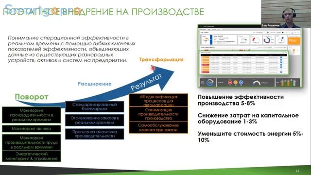 Все варианты IoT решений на одной платформе. Будь гибким!