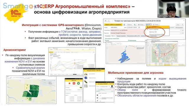 Экосистема современного агрохолдинга с отраслевыми решениями «1C» для АПК