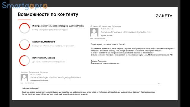 Цифровые командировки 2022: управление и автоматизация деловых поездок