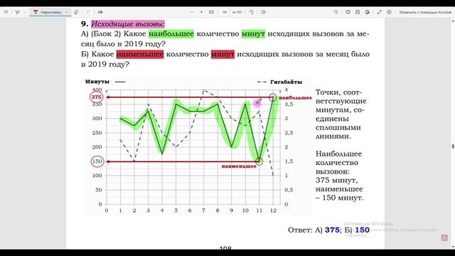 ОГЭ 2026. Тарифы. Урок 9.  Какое НАИБОЛЬШЕЕ (НАИМЕНЬШЕЕ) количество МИНУТ исходящих вызовов за месяц