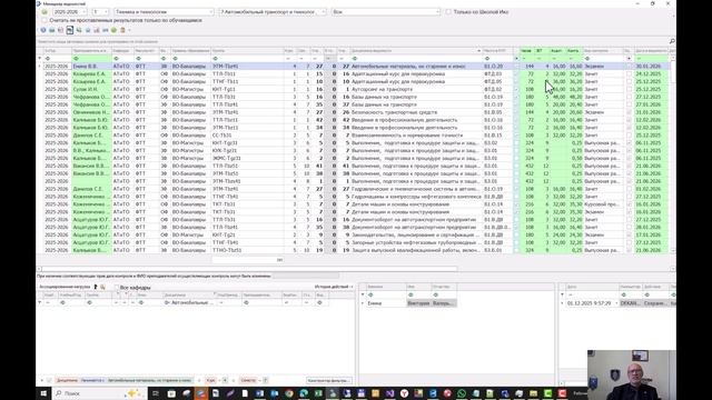 Меняем часы и ЗЕТ в ведомостях