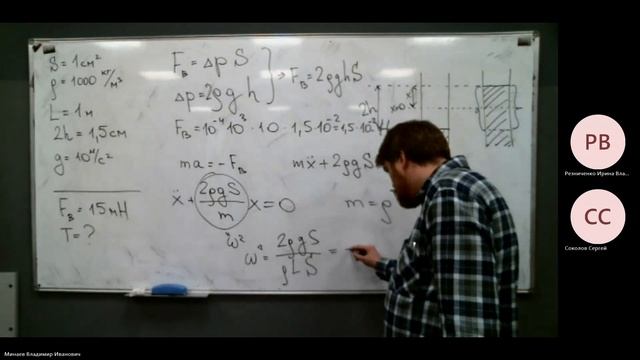 ИК Инженерно-техническое и Курчатовские классы теория - Консультация_7 (Физика)