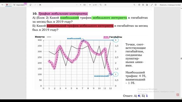 ОГЭ 2026. Тарифы. Урок 10. Какой НАИБОЛЬШИЙ (НАИМЕНЬШИЙ) трафик мобильного интернета в ГБ за месяц б