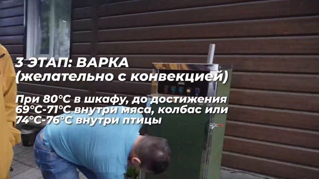 Как коптить: Видео-обучение от Сибирских коптилен. День 3. Онлайн-марафон.