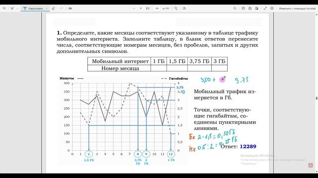 ОГЭ 2026. Тарифы. Урок 2. Соотнесение гигабайт (ГБ) с месяцами и заполнение таблицы