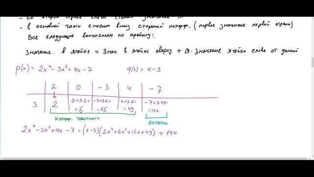 ЛА1-15 (МИРЭА 2025-2026) Многочлены