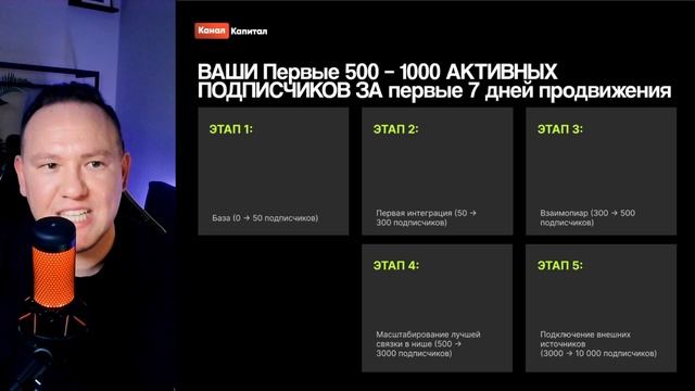 СОЦСЕТИ разное