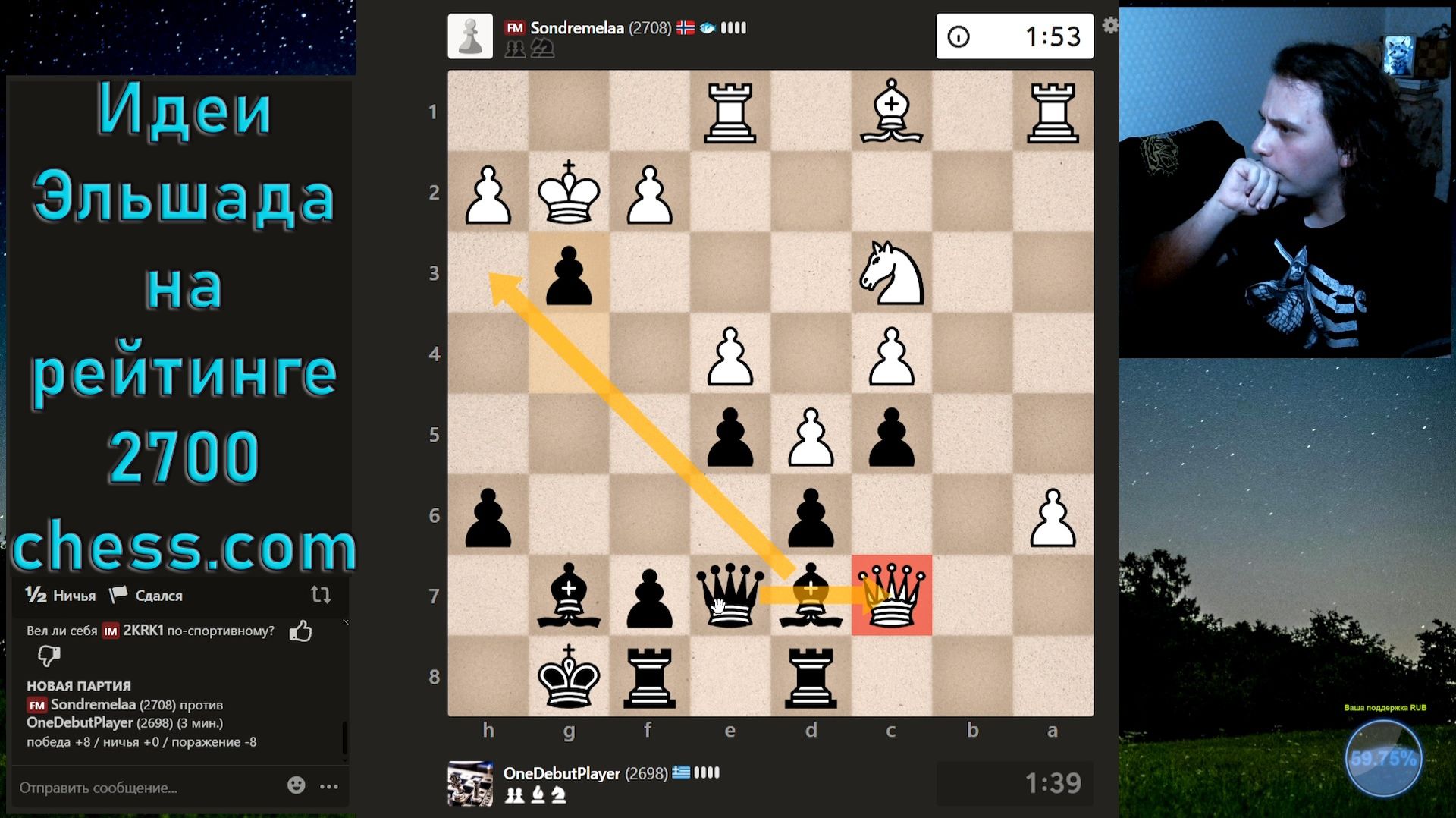 Работают ли идеи Эльшада на 2700 chess.com?