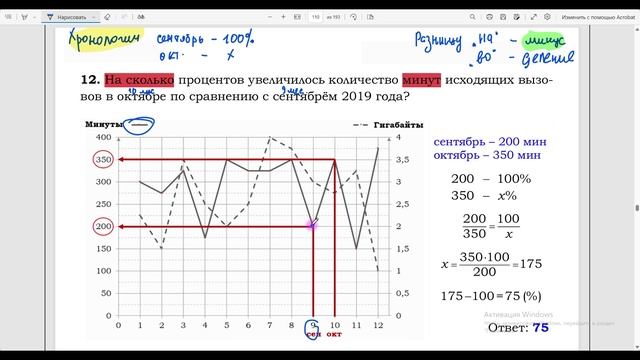 ОГЭ 2026. Тарифы. Урок 11. На сколько процентов увеличилось количество минут исходящих вызовов одног