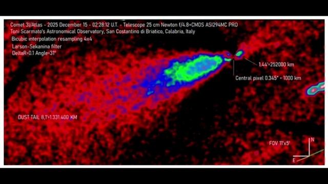 Atlas 3I замедляет свой ход