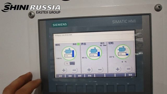 Гранулятор для пленки и флексы SFP SHINI