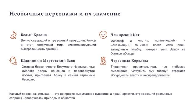 Литературное знакомство "Алиса в стране чудес" (160 лет книги)