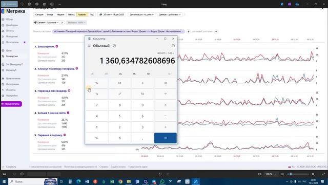 Клиенты для бизнеса - Продажа и доставка Цветов.