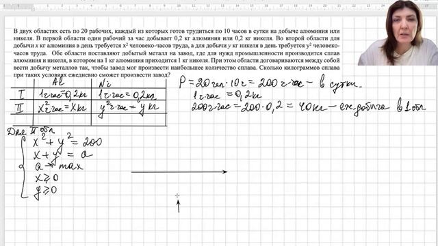 Экономика. Оптимальный выбор. Так ты точно еще не решал!