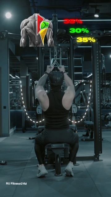 Правильная техника тяги на широкую группу мышц спины, на тренажёре.