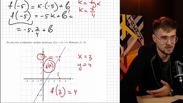 Линейные функции. Задание 11