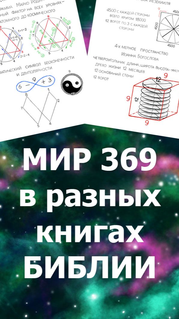 Библия это физика: мир 369 описан в разных книгах , разными пророками одинаково. Чудо. #бог#физика#