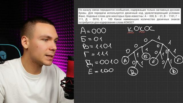 Задание 4. Условие Фано.