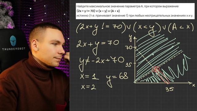 Задание 15. Ручной способ.