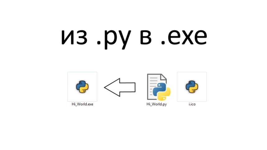 Как преобразовать пайтон скрипт в исполняемый exe файл