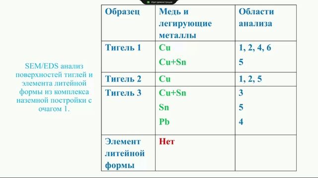 доклад_Воронин_К.В.