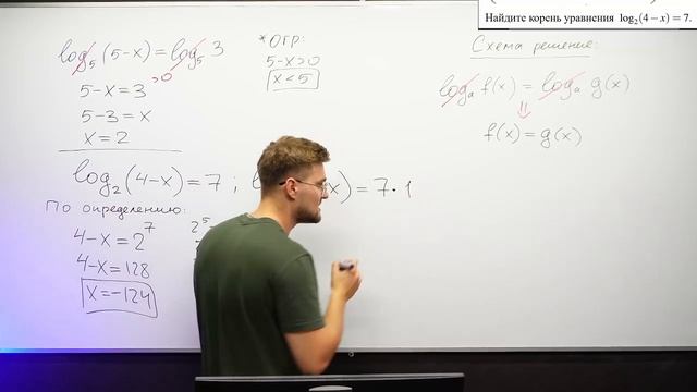 Задания 6, 7. Логарифмы. Уравнения с логарифмами