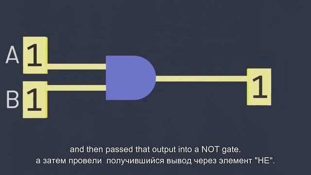 логические элементы