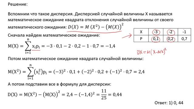 Вычисление математического ожидания дискретной случайно величины по определению (А1)