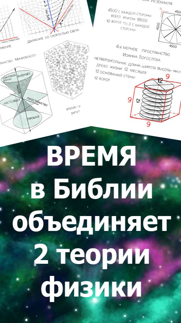 Тайна: библейское время объединяет 2 теории физики. Мир 369. #библия#саморазвитие#мудрость#мир#
