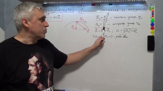 Виды движения