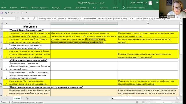 Светлана Кутрань «Убеждения про поведение и платежеспособность нашей ЦА»