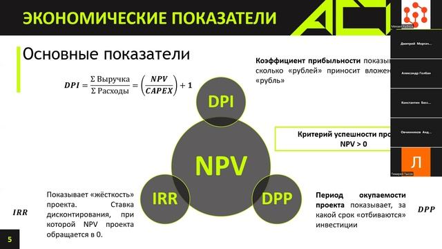 Лекция 3.  Экономическая оценка кейсов сектора Upstream нефтегазовых компаний (Дмитрий Моргачев)