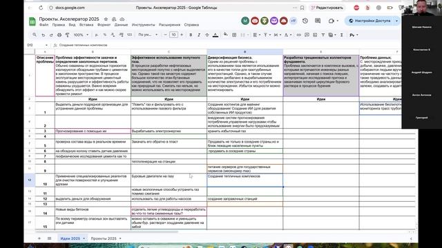 Генерация идей