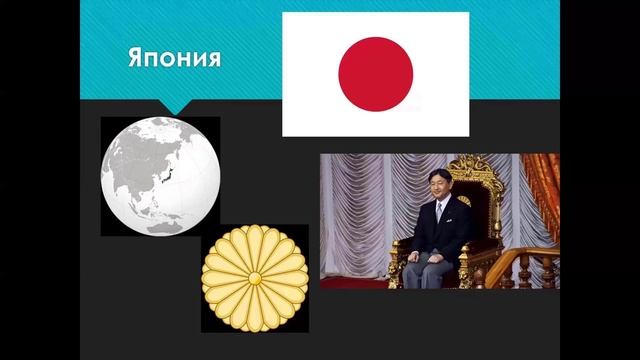 Лекция. ОБЩЕСТВОЗНАНИЕ. Субъекты политики.