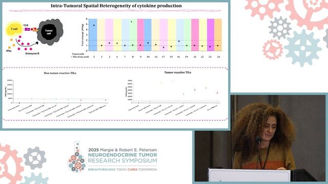 NETRF 2025 Symposium - SESSION 3： TUMOR MICROENVIRONMENT.f136