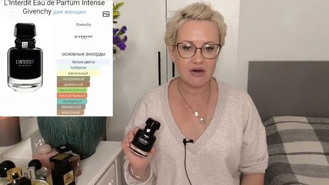 Парфюмерные итоги 2025 . +21 аромат!