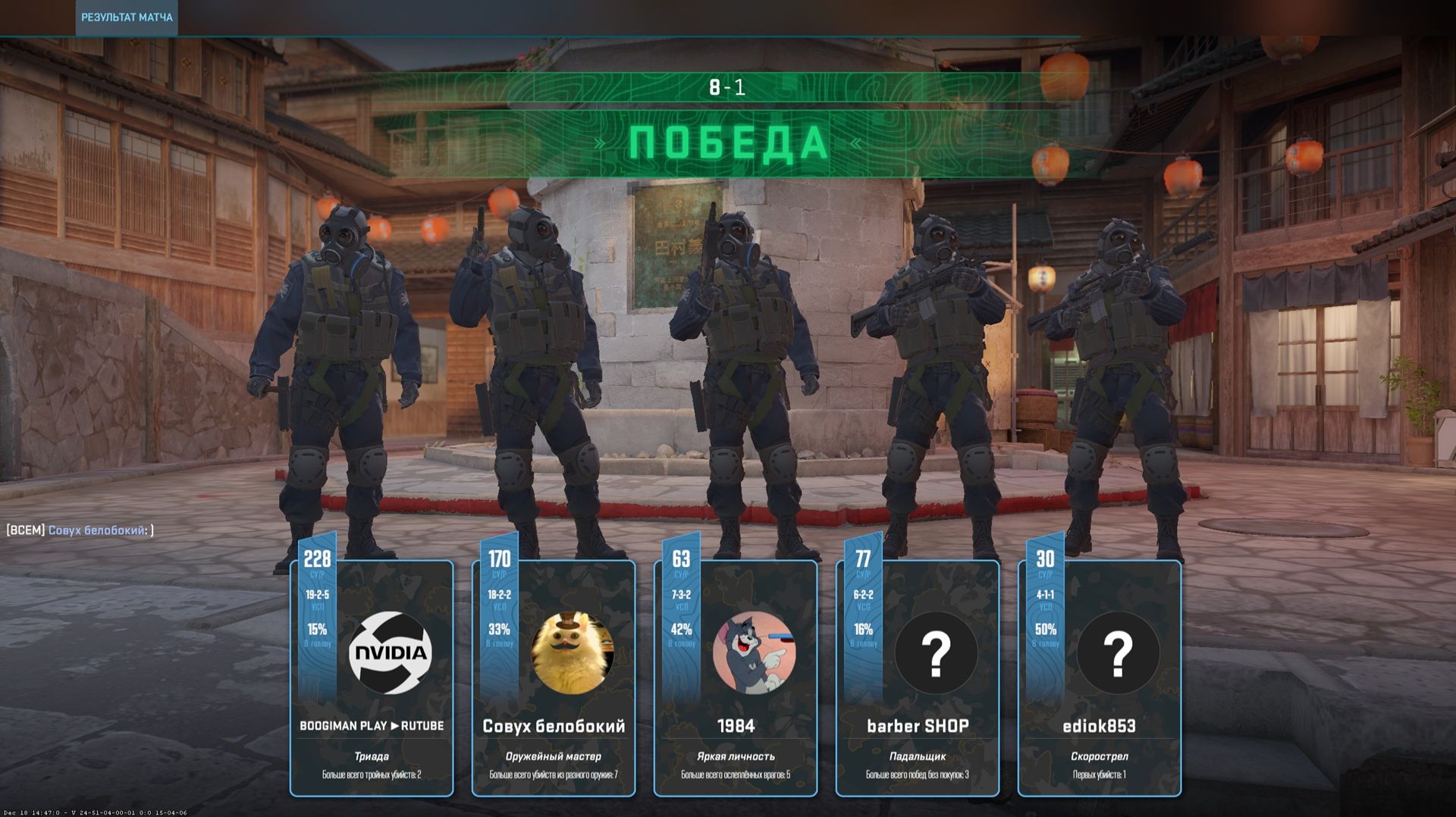 КАТАЕМ CS2 * BOOGIMAN_PLAY