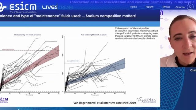 Interaction of fluid resuscitation and vascular permeability in sepsis Claire Roger  ESICM 25