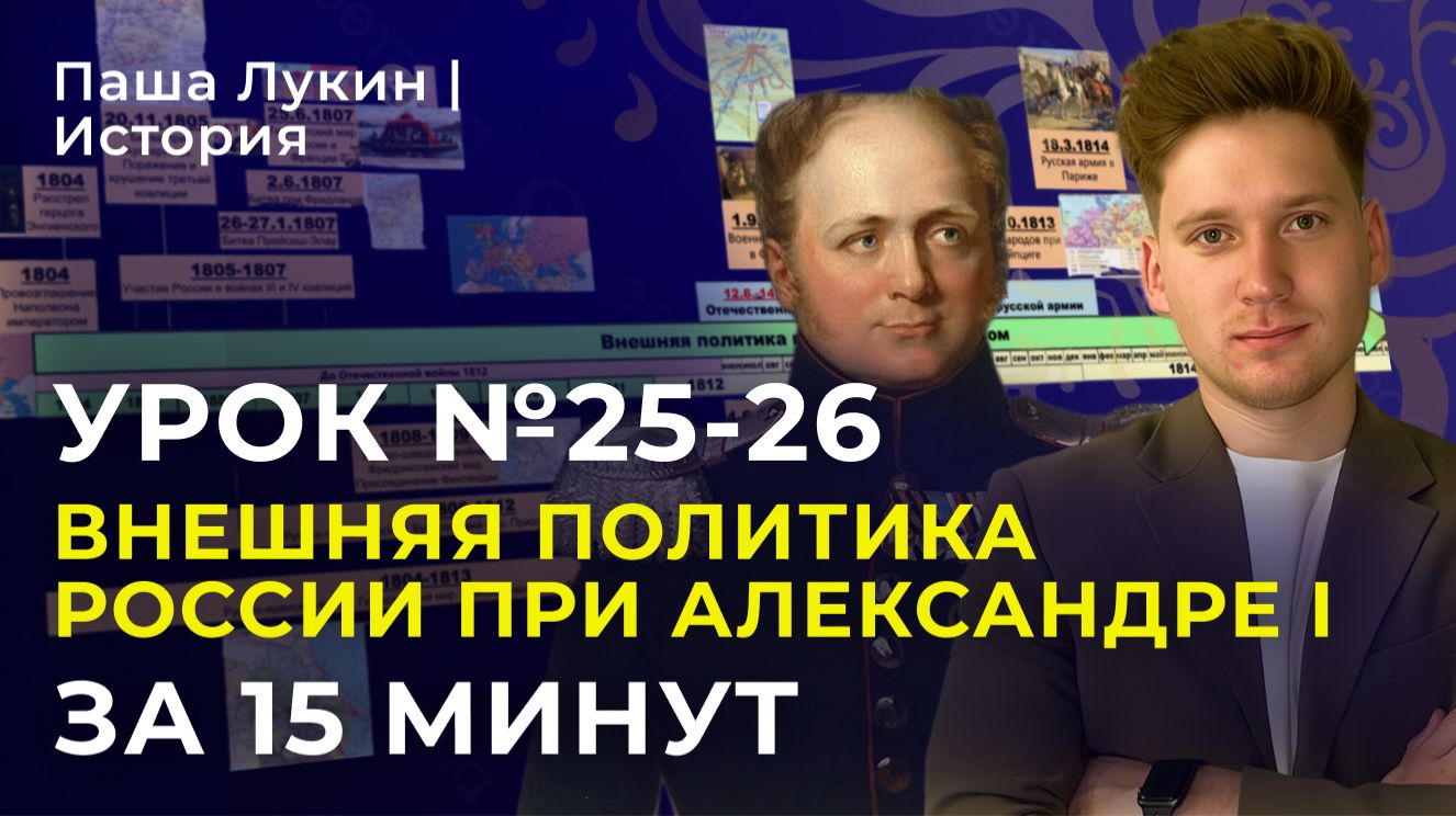Урок №25, 26. Внешняя политика России при Александре Первом за 15 минут | Паша Лукин | История
