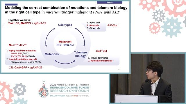 NETRF 2025 Symposium SESSION 5： BIOLOGY AND MODEL SYSTEMS