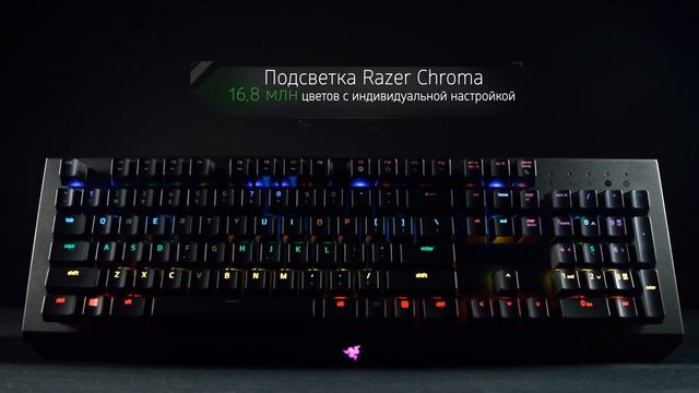 Razer BlackWidow X Chroma - обнаженная игровая клавиатура