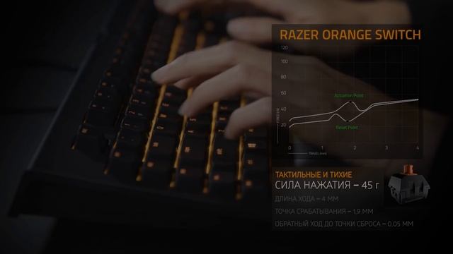 Послушайте Razer Mechanical Switches