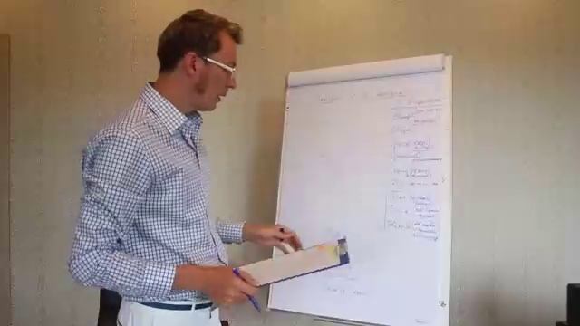 2_Денис Бурхаев - Эмоциональная карта