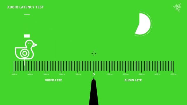 Razer Hammerhead True Wireless наушники - Тест задержки звука