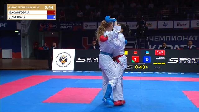 Кумите Басангова Алтана (Республика Калмыкия) – Димова Валерия (Санкт-Петербург)